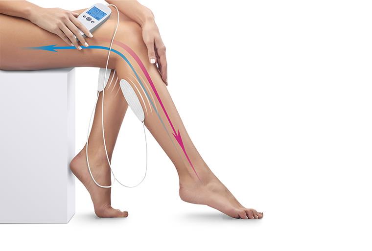 Veinoplus VI - AlfaCare.se